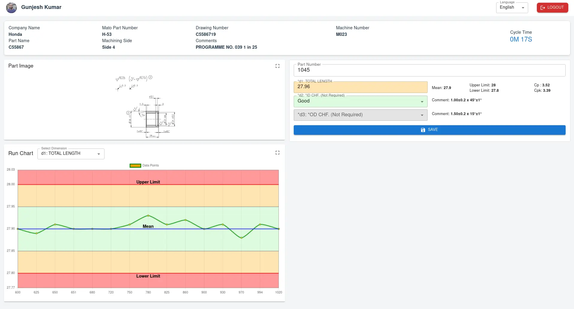 SPC Edge - Statistical Process Control for Manufacturing | Quality ...